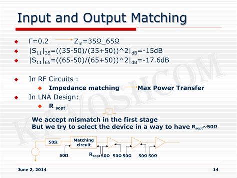 PPT RF Microelectronic PowerPoint Presentation Free Download ID