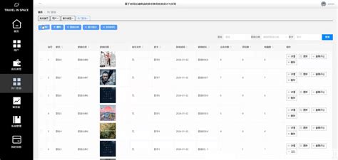 【计算机毕业设计选题推荐】基于协同过滤算法的音乐推荐系统设计与实现 哔哩哔哩