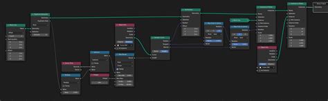 How Do I Flip An Item In An Animation Blender Stack Exchange