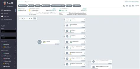 Oadp Openshift Gitops An Approach To Implementing Application Disaster Recovery
