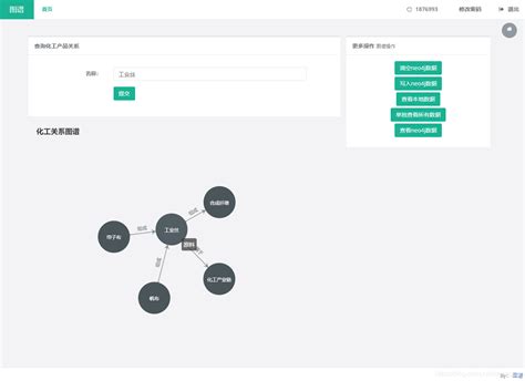 基于python django的neo4j化学关系材料图谱系统 python django知识图谱 csdn博客