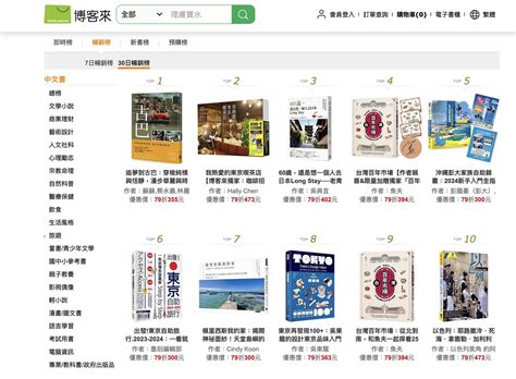 《以色列：耶路撒冷．死海．拿撒勒．加利利》在博客來旅遊書排名，來到第10名，覺 以色列美角 Israel Mega