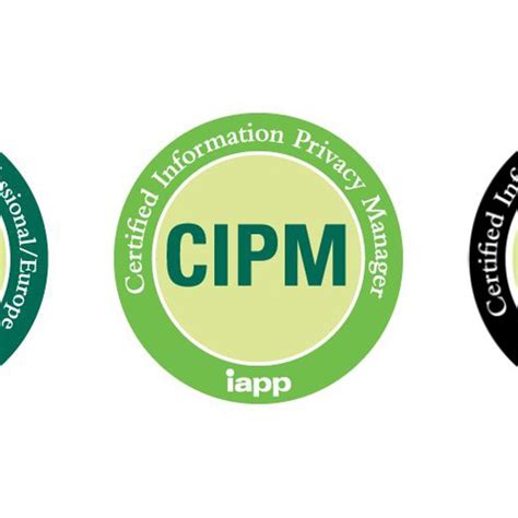 Cipp Cipm And Cipt Complete Guide To Iapp Certification