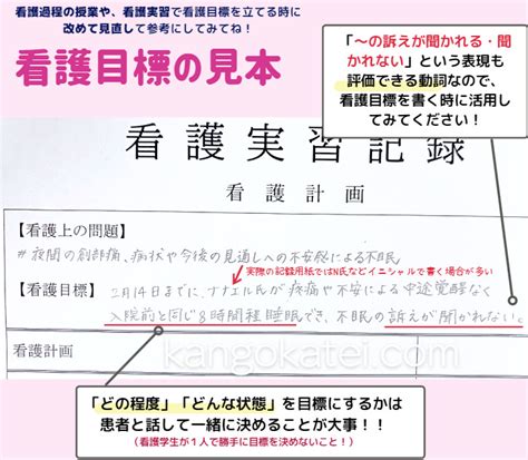 例文あり患者目標 期待される成果 の書き方を詳しく解説 看護過程ドットコム