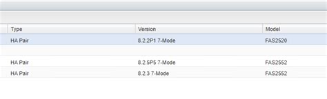 Netapp Fas2520 Alternate System Manager Netapp Community