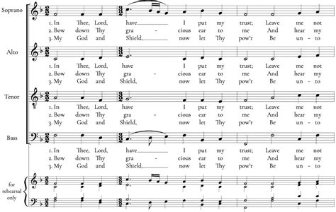 In Thee Lord Have I Put My Trust SWV 128 Bach To Church