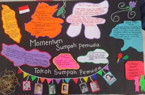 Contoh Mading Juara 2d Dan 3d Dalam Berbagai Tema