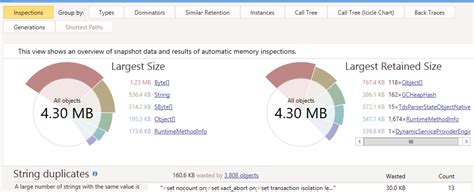 C Hangfire 178 Service Dotnetcore 31 High Memory Usage With Many