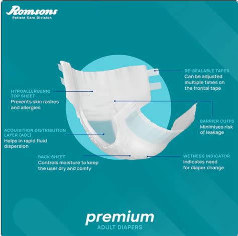 Dignity Premium Adult Diapers Pack Of 10 Medical Equipment Suppliers