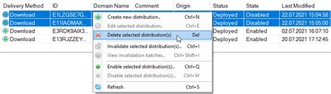 How To Delete Cloudfront Distribution Delete One Or Multiple Cloudfront Distributions Disable
