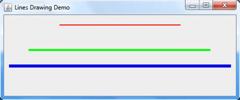 Drawing Lines Examples With Java Graphics2D