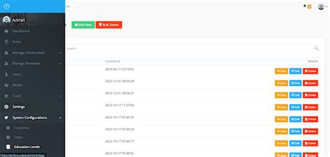 develop custom software solutions in php and python by webdeveltecho