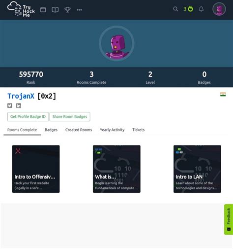 Jamal Akhtar On Linkedin 100daysofcode 100daysofcybersecurity