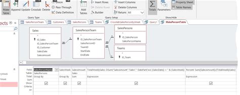 Select Ms Access Create Query With X Number Of Fields Depending On