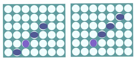 Build A Connect Four Library In Typescript Part 4 Scott Westover