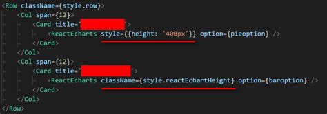 使用ReactEcharts时的样式问题 Issue 93 hustcc echarts for react GitHub