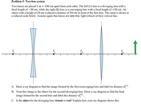 Solved Part E Problem 3 Two Lens System Two Lenses Ar