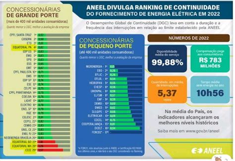 Pelofuturotododia Wuanda Moraes