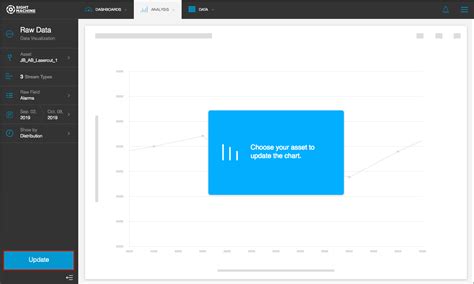 Generating A Raw Data Visualization