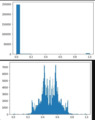 Opencv New Dataset Vs Explicit Dataset Vs Old Dataset Comparison Sergio Paniego PhD