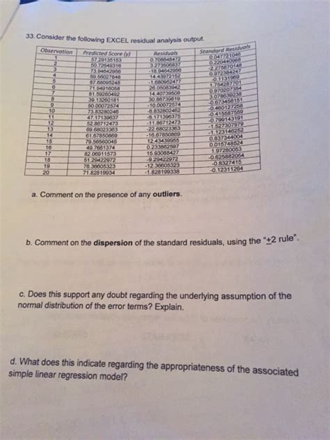 Solved Consider The Following Excel Residual Analysis