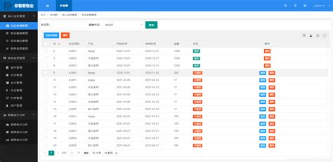 springboot物业管理系统 csdn博客