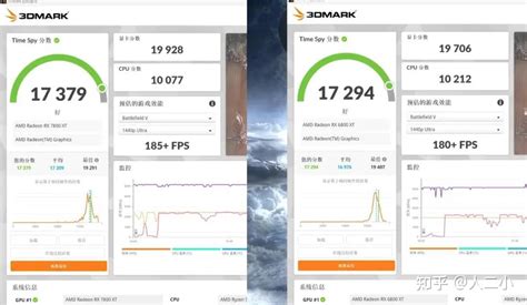 Rx7800xt和rx6800xt哪个好？性能差多少？ 知乎