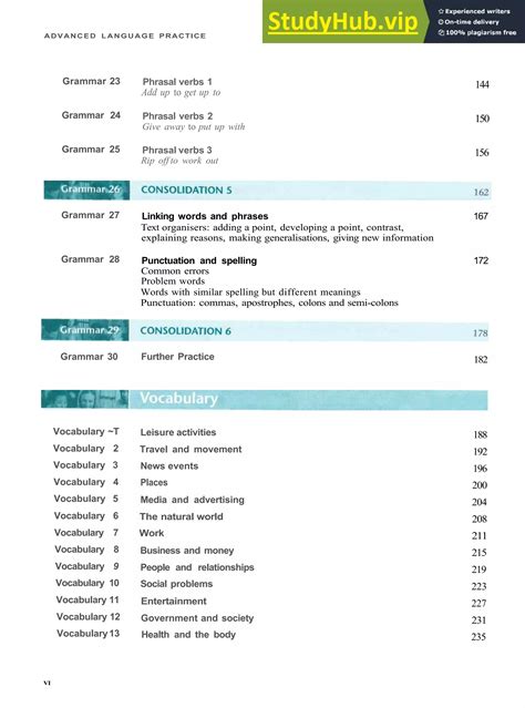Advanced Language Practice Michael Vince Pdf