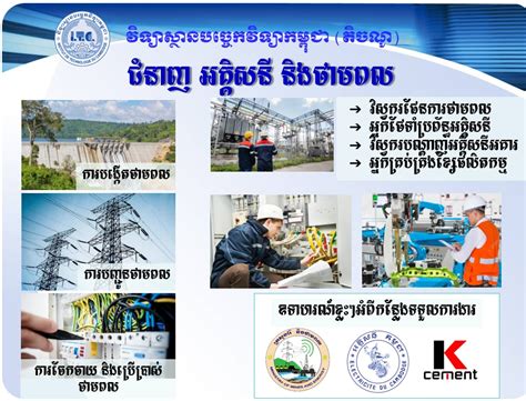 កម្មវិធីសិក្សានិងមុខជំនាញទាំង១៥ នៅវិទ្យាស្ថានបច្ចេកវិទ្យាកម្ពុជា Institute Of Technology Of