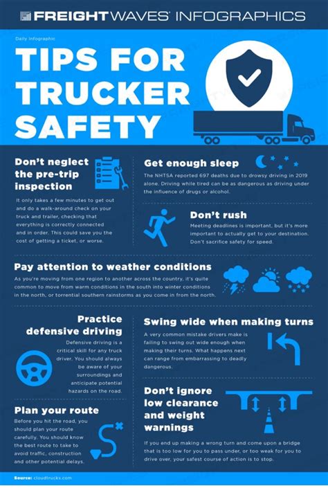 Safe And Professional Truck Driving Is Not Just A Skill Kevin