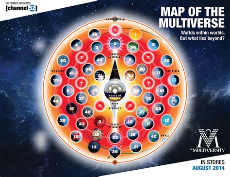 Map Of The Dc Multiverse