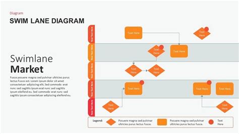 Visio Swimlane Diagram Template