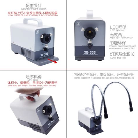 20w Led Light Source For Microscope Xd 300 20w Kws China
