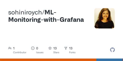 GitHub Sohiniroych ML Monitoring With Grafana