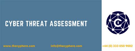 Cyber Threat Assessment Cyphere