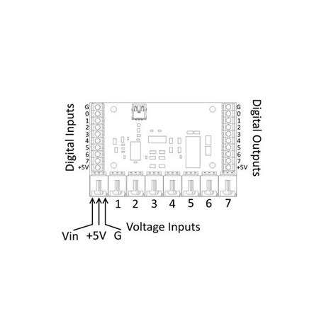 Phidgets Interface Kit 888 Mybotshopde € 10695