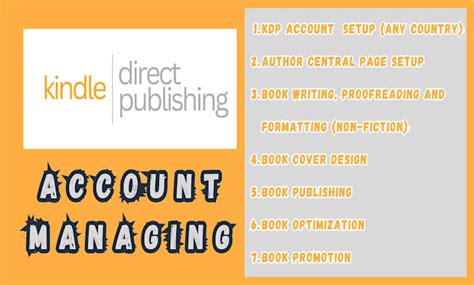 Manage Your Amazon Kdp Account By Josephharry123 Fiverr