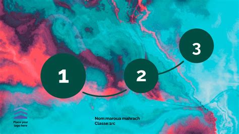 Maroua By Maroua Mahrach On Prezi