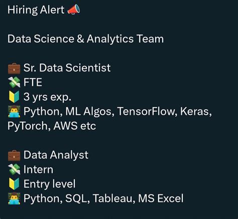 Subham Surana On Linkedin Hiring Internship Job Datascience