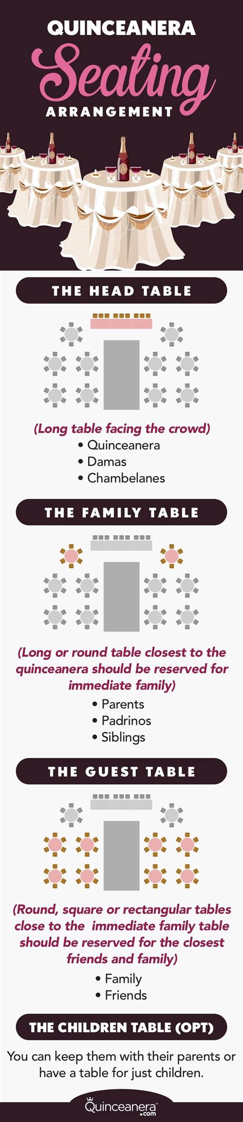 Scope Seating Chart Ponasa
