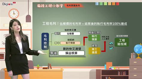 掌控工程專案獲利關鍵，立即報名【廠務工程小教室】 工程案件是賺？還是賠？ 落實精準的專案管控是關鍵💡 📊事前報價估算要快又準，專案中即時