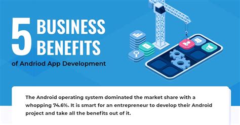 Business Benefits Of Android App Development