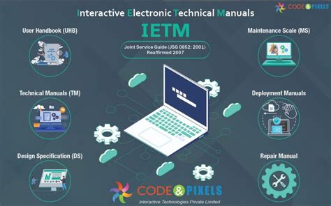 Ietm Infographics Artofit