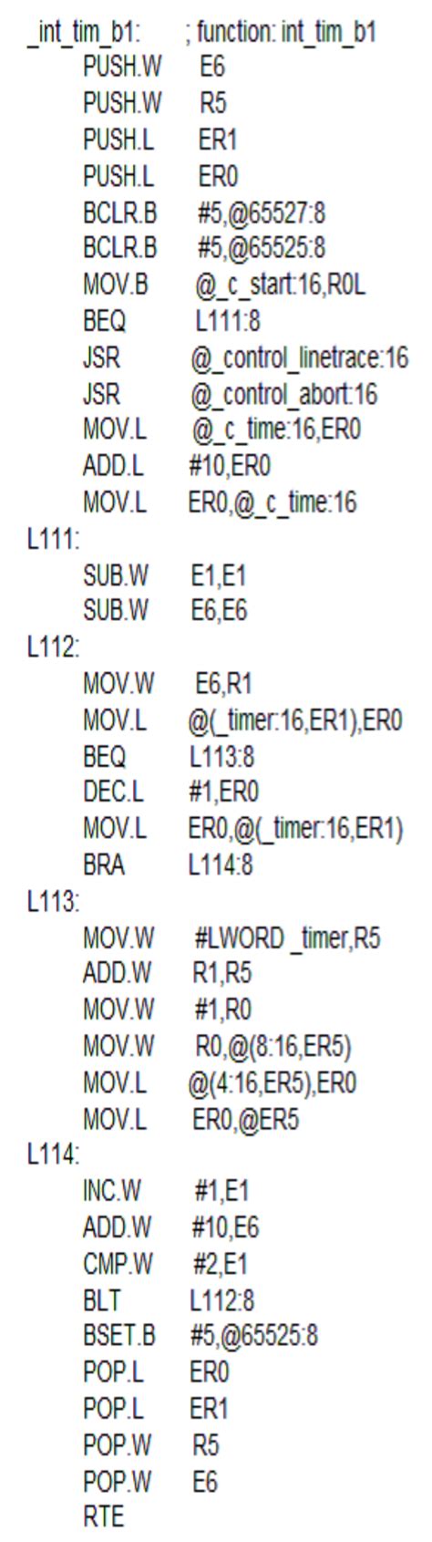 Electronics Free Full Text Deductive Verification Method Of Real Time Safety Properties For