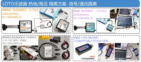 测试套装osch02p 测试套装osch02p 西安乐拓精益信息科技有限公司