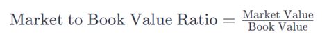 Market To Book Value Calculator Calculator Doc