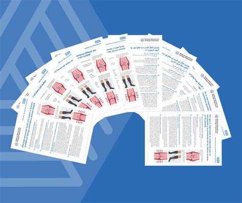 Compression Resource For People With Wounds The Health Innovation Network