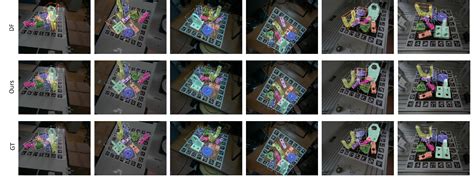 figure 8 from a geometry enhanced 6d pose estimation network with