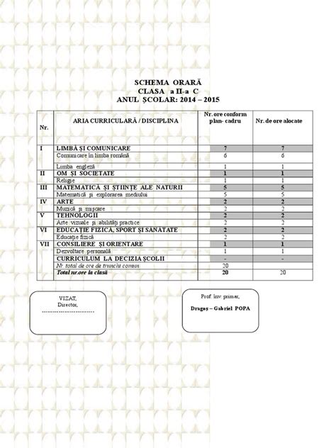 Schema Orara Pdf