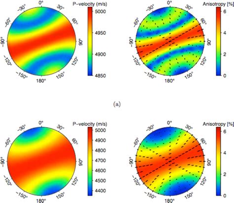 Figure 2 From Microseismic Monitoring Of Fracture Networks During